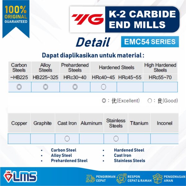Endmill Carbide K2 PLUS diameter 10 mm flute - CV LION MACHINE SOLUTION